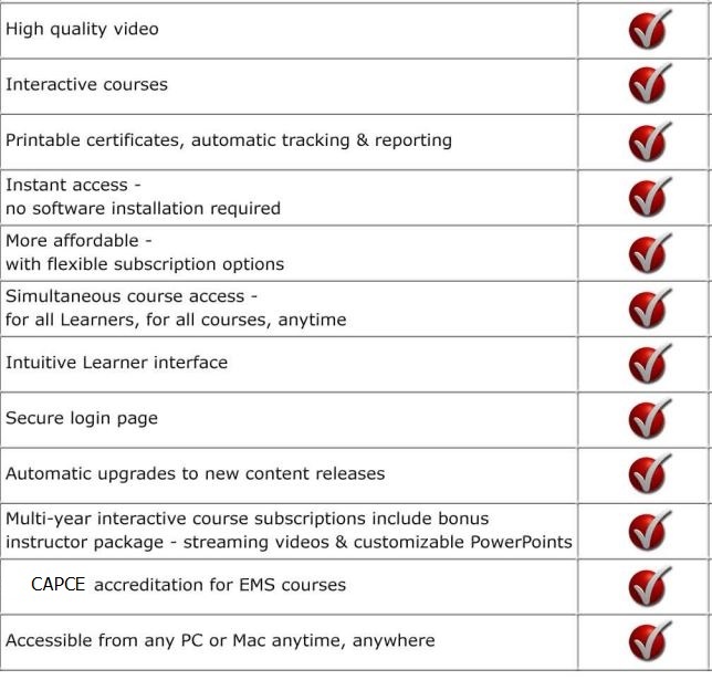 ATS online training demo